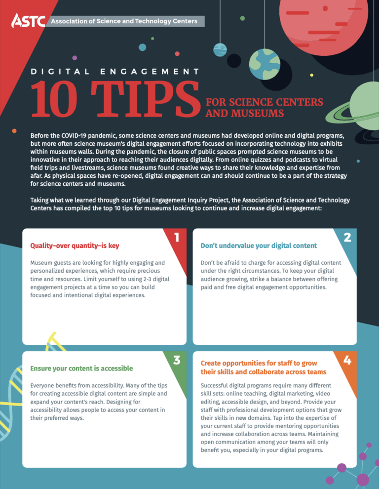 Digital Engagement: 10 Tips for Science Centers and Museums ...